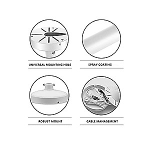 WiTi 6 inch Base Wall Mount Bracket for Surveillance Cameras IP CCTV, Compatible with Eufy Cameras Bullet Dome PTZ,Cable Management Pole Mounting Antirust Base Powder Spray Coated