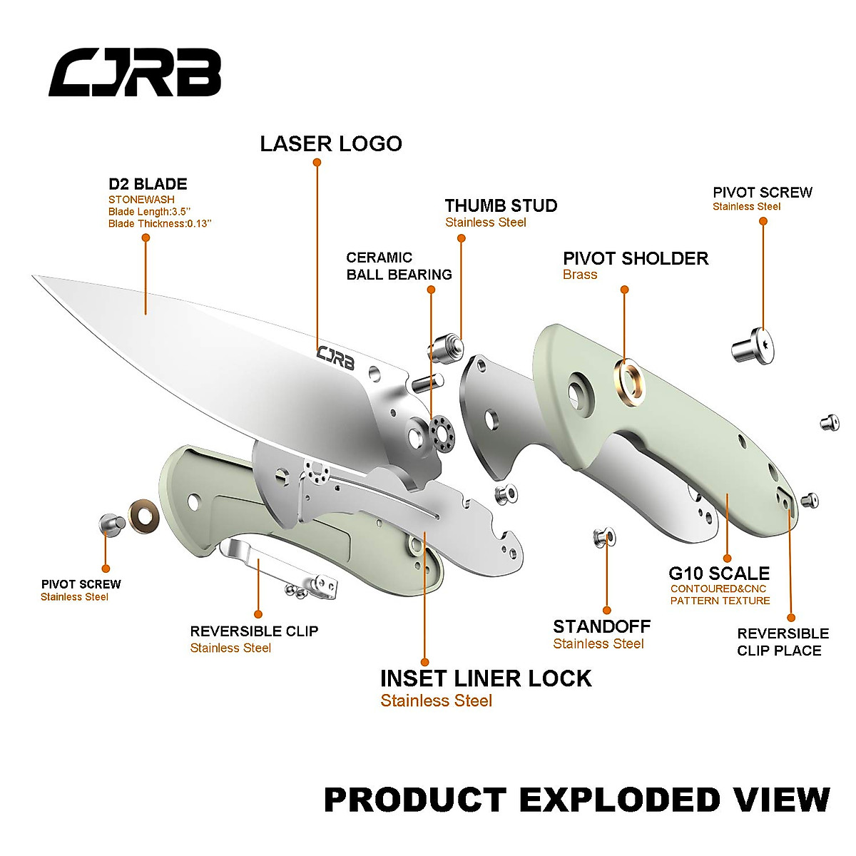 CJRB Small Feldspar Green Bundled with Blue Great EDC Knife Companion