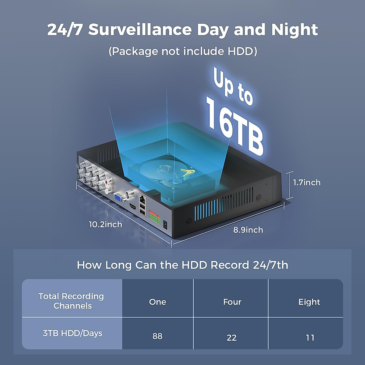 Hiseeu 8 Channel DVR 5MP Digital Video Recorder Advanced CCTV DVR for Security Camera,IPC/AHD/TVI/CVI/Analog 5 in 1 Hybrid Digital Video Recorder, Easy Remote Access,No Monthly Fee, No Hard Drive