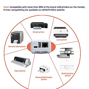 LOYALTY-SECU WiFi USB Print Server | Wireless Network Printer Adapter for Multi-User Printing | Compatible with Windows