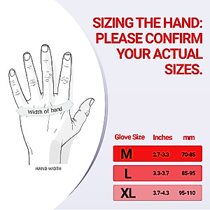 Disposable 100% Nitrile Exam Gloves - 5.5 Mil-Thick -Latex Free Powder Free, Food Safe, Medical grade Gloves - Provides Allergy Protection and Keeps Hands Clean -Blue (Medium)