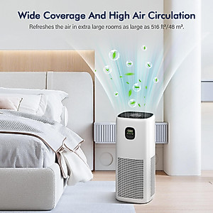 Air Purifiers for Large Room, Quiet Air Purifier for Home Bedroom Up To 1596 Sq Ft, Auto Mode, Remote Control
