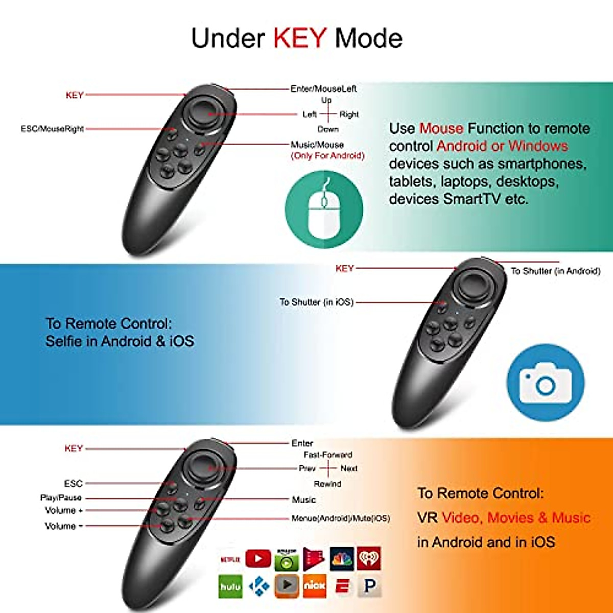 VR SHINECON Virtual Reality VR Headset 3D Glasses Headset Helmets VR Goggles for TV, Movies & Video Games Compatible iOS, Android &Support 4.7-6.53 inch with Remote Control