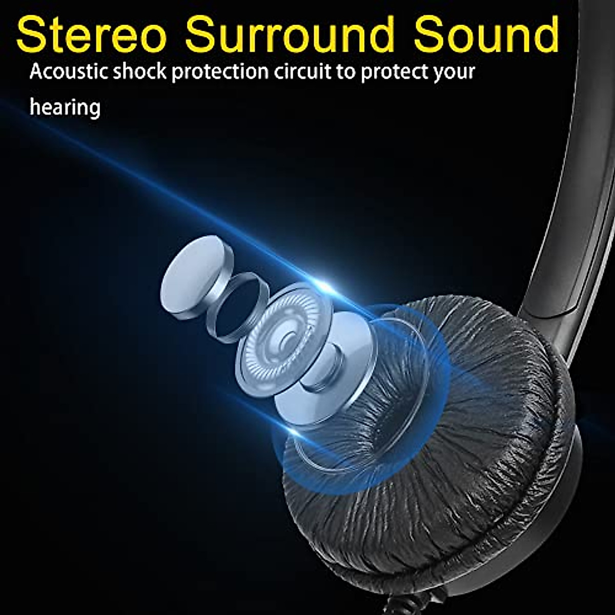 Wired Computer Headset, Lightweight Office On-Ear Headphones with Microphone, 3.5mm Jack Call Center Headset with Stereo Sound, Comfort-fit Earpad for Classes, Skype, Webinar