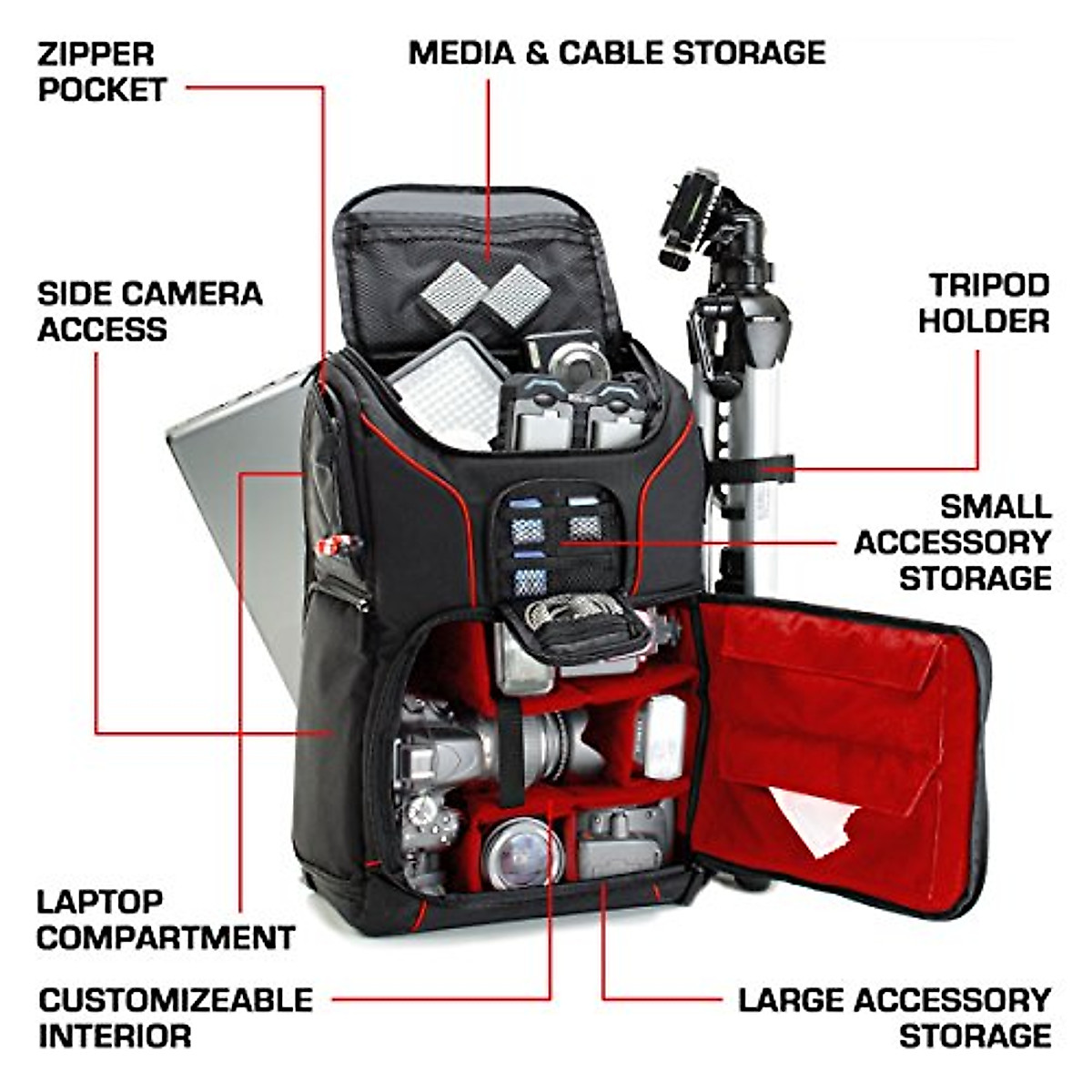USA GEAR DSLR Camera Backpack Case - 15.6 inch Laptop Compartment, Padded Custom Dividers, Tripod Holder, Rain Cover, Long-Lasting Durability and Storage Pockets - Compatible with Many DSLRs (Red)