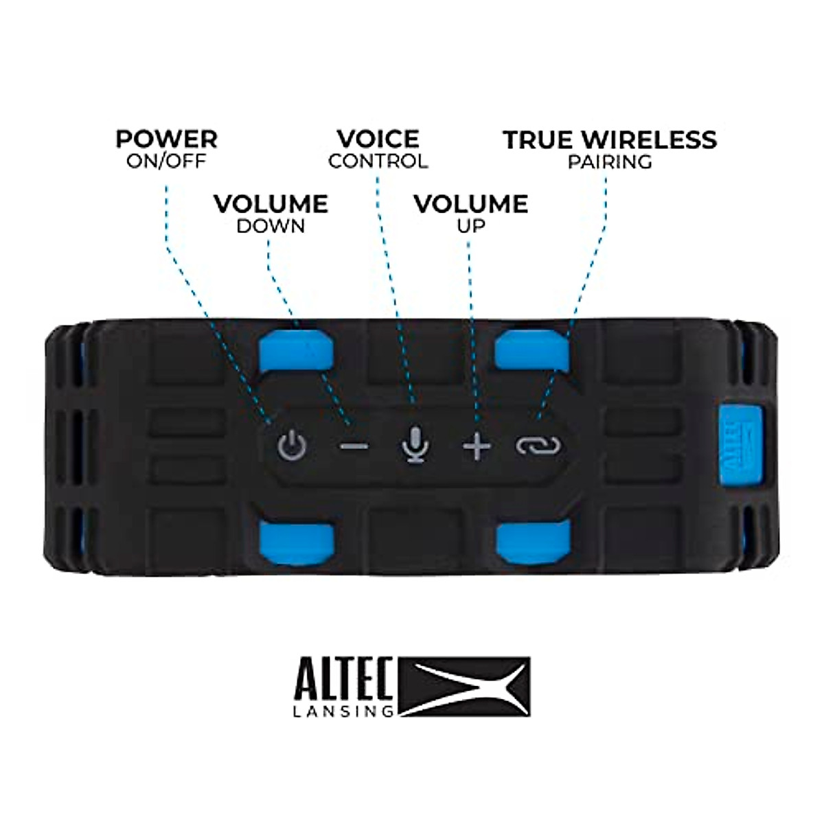 Altec Lansing IMW479 Mini LifeJacket Jolt Heavy Duty Rugged Waterproof Ultra Portable Bluetooth Speaker up to 16 Hours of Battery Life, 100FT Wireless Range and Voice Assistant (Royal Blue)