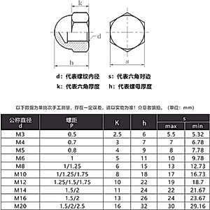 1PC/5PCS DIN1587 M3 M4 M5 M6 M8 M10 M12 M14 M16 M18 H59 Brass Cap Hex Nuts Decorative Dome Head Cover Semicircle Acorn Nut - (Size: M16 x 1PC)