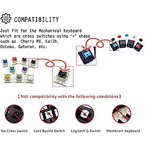 Cat Claw Keycap Backlight Keycap Cute Resin Keycap ESC Keycap Replacement for Cherry MX Switch Mechanical Keyboard DIY Decoration (Transparent x 4)