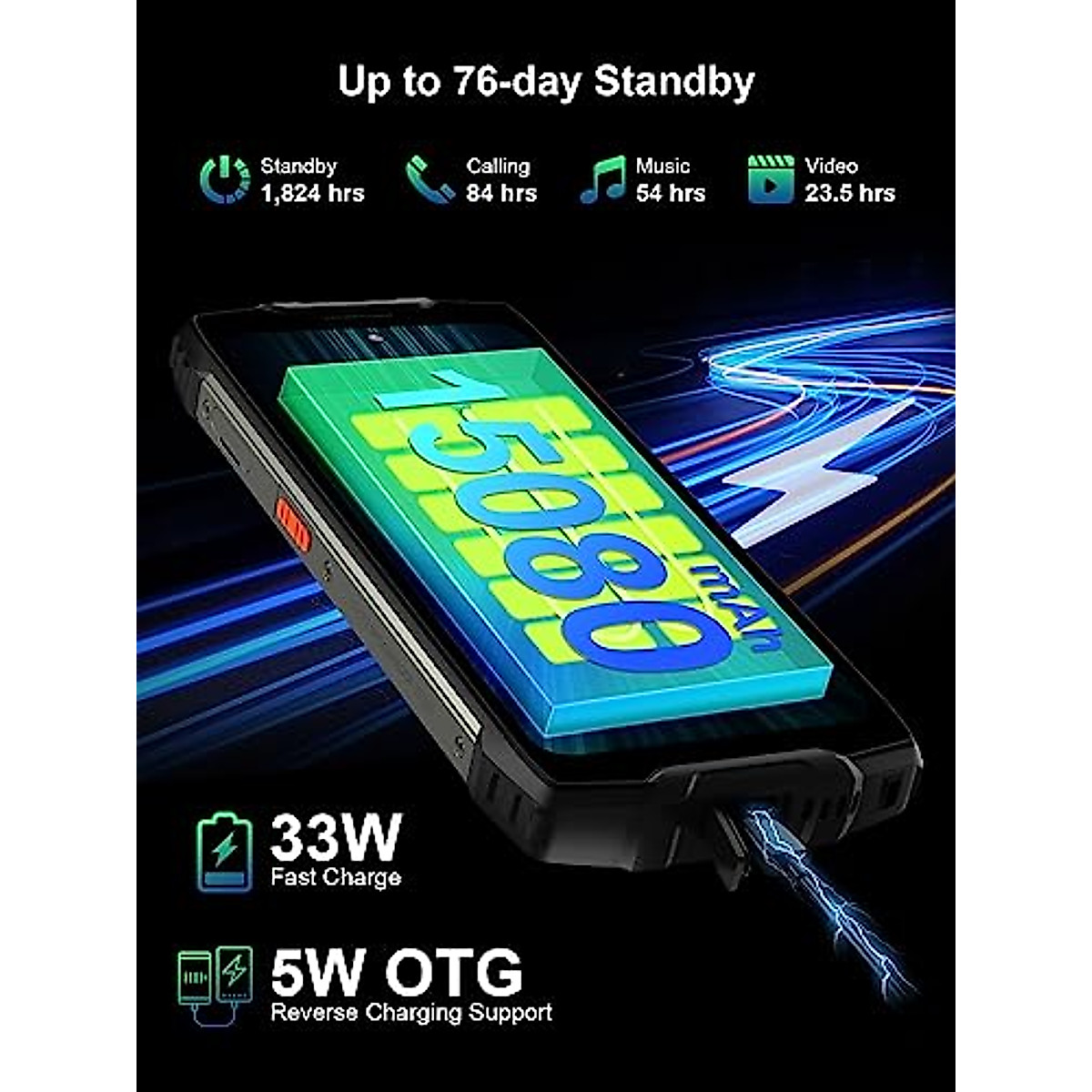 Blackview Rugged Smartphone(2023), BV9300 Laser Rangefinder Version, 21GB+256GB/1TB,15080mAh Battery/33W, Waterproof Phone, 6.7" FHD+ 120Hz, 50MP+32MP, Android 12 Rugged Cell Phone, FPR/FACE ID/NFC