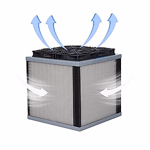 AirFanta 3Pro, Air purifer for house up to 3229ft², CADR super large 430cfm, detachable, can be packed into a 20" suitcase