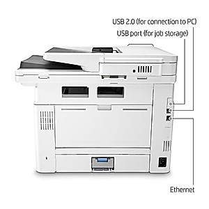 HP Laserjet Pro M428dw Wireless Multifunction Laser Printer with Simple Setup & Security Features (W1A28A)