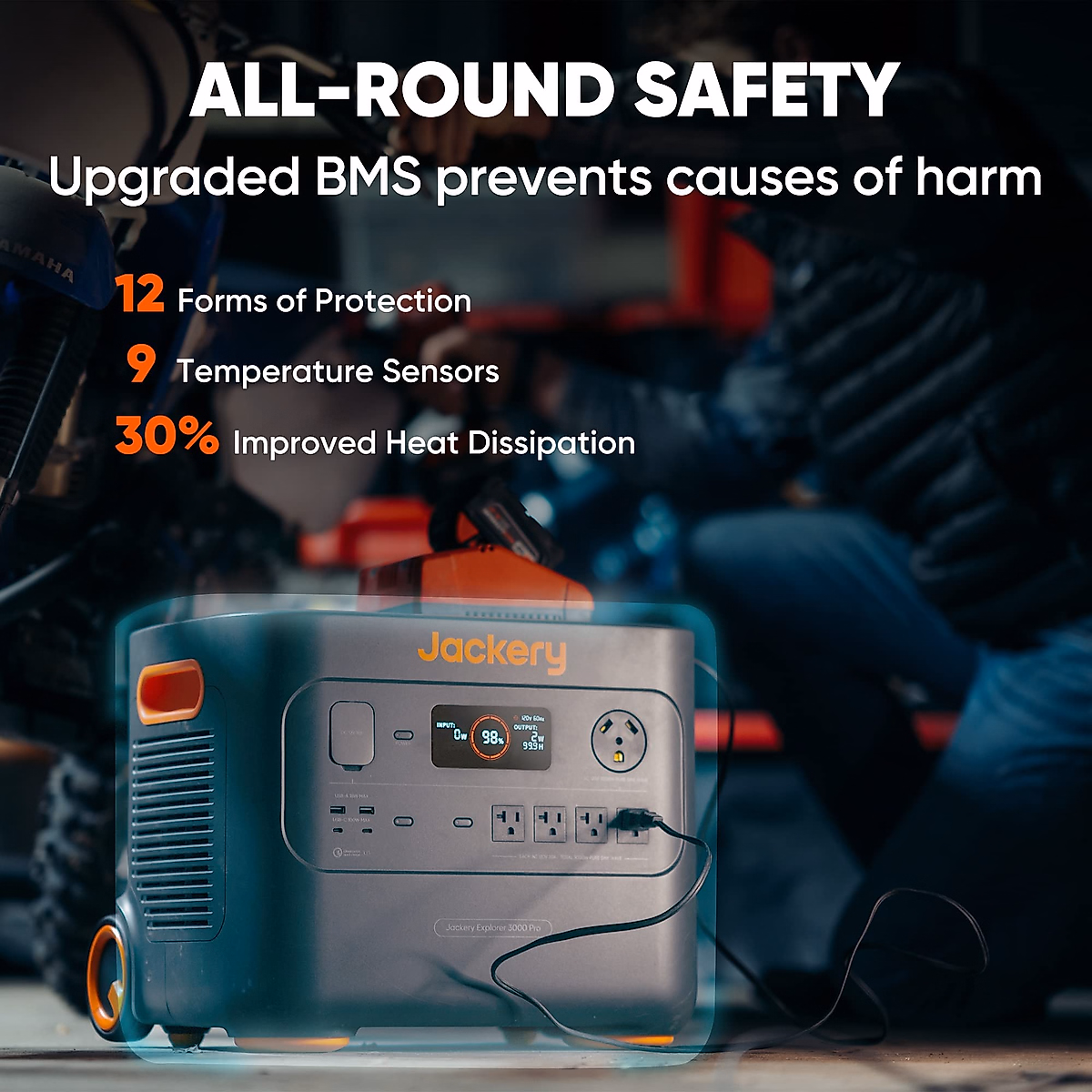 Jackery Portable Power Station Explorer 3000 Pro, 3024Wh Capacity and 3000W Output, 2x100W PD Ports, 2.4H to Full Charge, Compatible with SolarSagas, for Outdoor RV, Camping, Emergencies (Renewed)