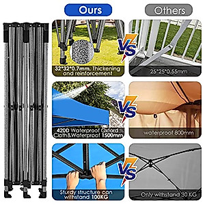 COBIZI 10x20 Heavy Duty Pop up Canopy Tent with 6 sidewalls Ez Up Commercial Outdoor Canopy Wedding Party Tents for Parties All Season Wind & Waterproof Gazebo with Roller Bag,Blue(Frame Thickened)