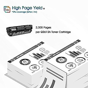 Cool Toner Compatible Toner Cartridge Replacement for HP 12A Q2612A for HP Laserjet 1020 1022 1018 1010 1012 3050 3015 3055 3030 MF4350d MF4150 MF4370dn D420 MF4270 Printer (Black 4Pack)