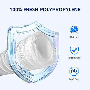 BLUERISE 5 Micron 10"x2.5" Wire Wound Whole House Water Filter Replacement Cartridge - 6 Pack