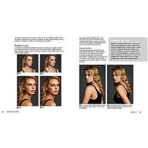 Maîtriser l'art de poser - Faire ressortir chaque modèle sous son meilleur jour