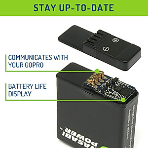 Wasabi Power Battery (2-Pack) and Dual Charger for GoPro Hero 8 Black, Hero 7 Black, Hero 6 Black, Hero 5 Black, Hero 2018
