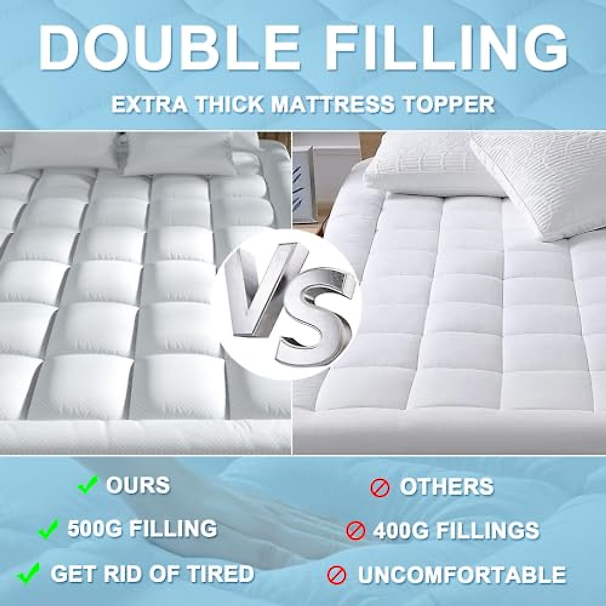 JTE Twin Mattress Pad for Back Pain, 100% Waterproof Extra Thick Quilted Fitted Mattress Protector, Breathable Cooling Mattress Topper Bed Cover Pillow Top 8-21" Deep Pocket(39 * 75 Inches, White)