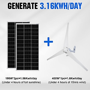ECO-WORTHY 800W Solar Wind Power Kit: 1x 400W Wind Turbine Generator with Hybrid Controller + 2X 195W Mono Solar Panel for Home/RV/Boat/Farm/Street Light and Off-Grid Appliances