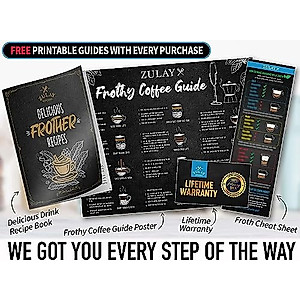 Zulay Powerful Milk Frother Handheld Foam Maker for Lattes - Whisk Drink Mixer for Coffee, Mini Foamer for Cappuccino, Frappe, Matcha, Hot Chocolate by Milk Boss (Cardinal Red)