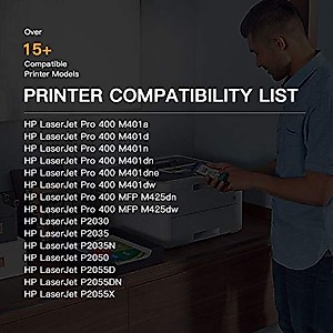 E-Z Ink (TM) Compatible Toner Cartridge Replacement for HP 80A CF280A 80X CF280X 05A CE505A to use with Laserjet Pro 400 M401n M401dne M401dw MFP M425dw MFP M425dn (Black, 4 Pack)