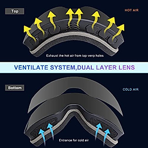 Seed Alarm Bike Goggles, Motorcycle Goggles, ATV Goggles, Motocross Goggles Ski Goggles Windproof Glasses Racing Helmet Goggles for Adults
