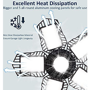 LECLSTAR 2-Pack Garage Light 160W LED Garage Light - 16000LM 6500K Deformable LED Garage Ceiling Light, LED Shop Light with 5 Multi-Position Panels, Easy-Installation LED Lights for Garage, Workshop