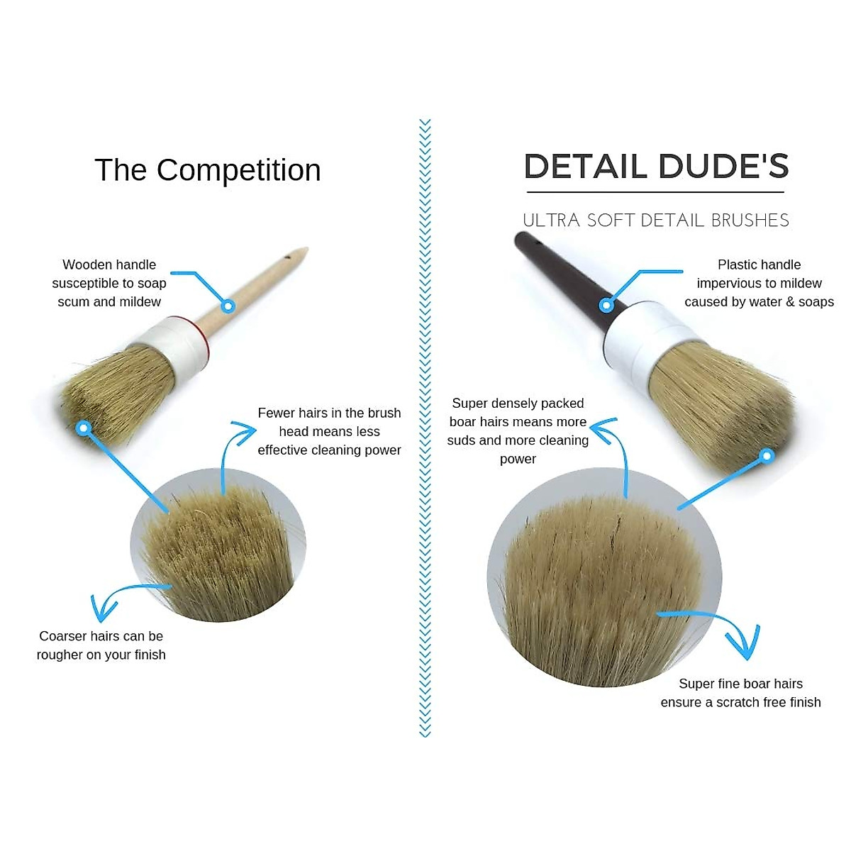 Detail Dudes Boars Hair Ultra Soft Car Detail Brushes - Set of 3 - Perfect for Washing Emblems Wheels Interior Upholstery Air Vents, NO Metal Brush Parts