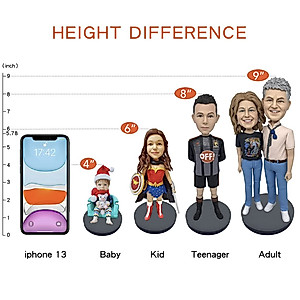 Custom Bobblehead for Father's Day from Photos Personalized Birthday Sculpture for Him