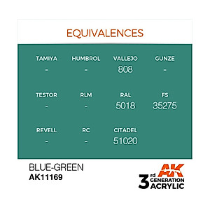 AK Interactive 3rd Gen Acrylic Blue-Green 17ml