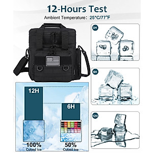 SumeStar Insulated Lunch Bag for Women Men, Freezable Large Lunch Bag 15L, Reusable Leakproof Lunch Box Cooler Tote Bag for Work Picnic School or Travel, Double Compartment, Black