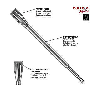 BOSCH HS1470 SDS Plus Viper Long Life Chisel Silver