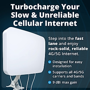 Waveform QuadPro 4x4 MIMO Panel Antenna Kit | External Antenna for 4G/5G Routers & Gateways | for T-Mobile Home Internet, Verizon, AT&T (Complete Kit w/ 30' Cable (Legacy Kit))
