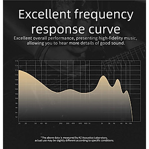 KZ DQ6 Array type three-unit dynamic in-Ear Headphone, HIFI Stereo Noise Isolating Sport IEM Wired Earphones/Earbuds/Headphones with Detachable Cable (without Mic, Grey)