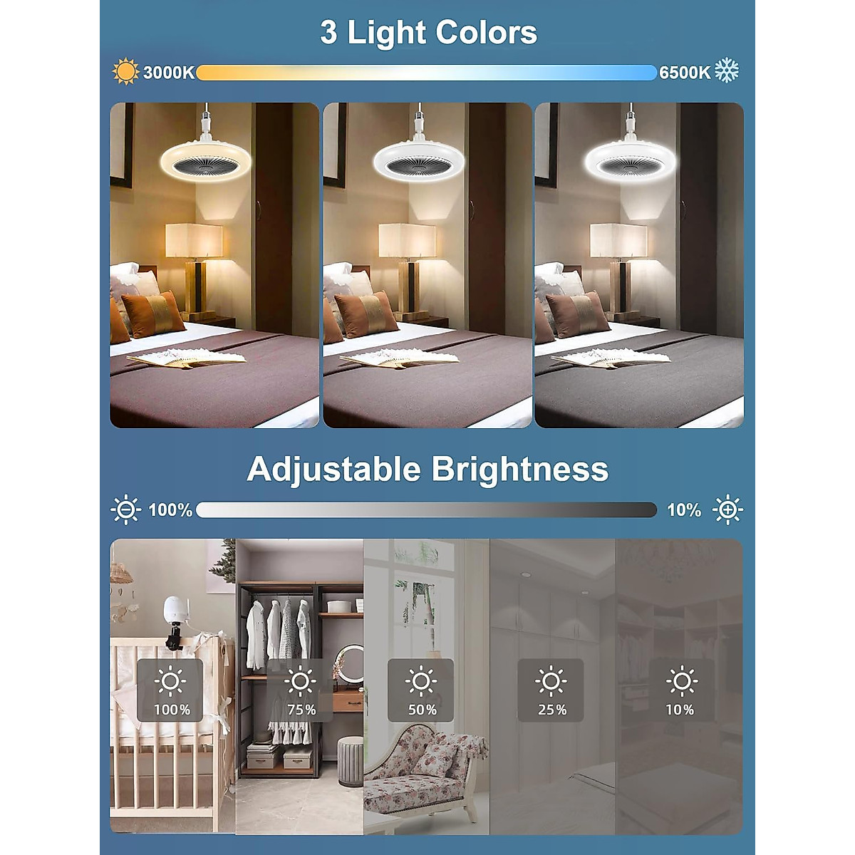 PANLAVIE Enclosed Ceiling Fan with Light and Remote, 10 Inch Screw in Fan Light Mini Bladeless Ceiling Fans, 3 Fan Speeds Dimmable 3 Light Colors for Garage Tool Room Hallway, No Wiring Required