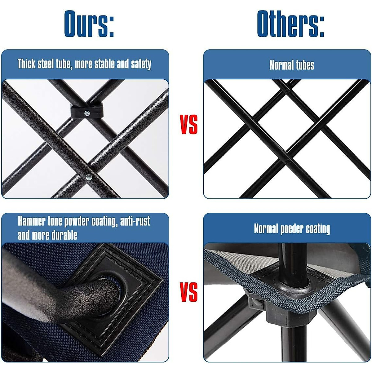 Coastrail Outdoor Camping Chair Oversized Padded Folding Quad Arm Chairs with Lumbar Back Support, Cooler Bag, Cup Holder & Side Pocket, Extra Head Pocket, Supports 400 lbs (Blue, Modern)