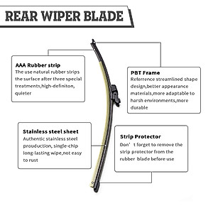 HODEE Rear Wiper Arm Blade Nut Set Replacement for Lincoln Navigator 2016-2017,Ford Expedition 2016-2017 Rear Wiper Cover Accessories Assembly, Wiper Cap Set for Back Windshield Window