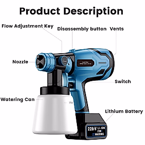 Upgrades Battery Paint Sprayer Cordless, Brushless Paint Gun with 2 x 4.0Ah Battery & 6 Nozzles, HVLP High Pressure Paint Gun for Furniture and House Painting Fence Wall (Blue)
