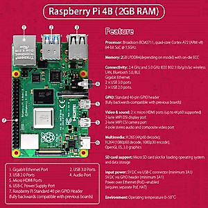 GeeekPi Starter Kit for Raspberry Pi 4 2GB - 64GB Edition, DeskPi Lite Case with Power Button/Heatsink with PWM Fan, QC3.0 Power Supply (2GB RAM)