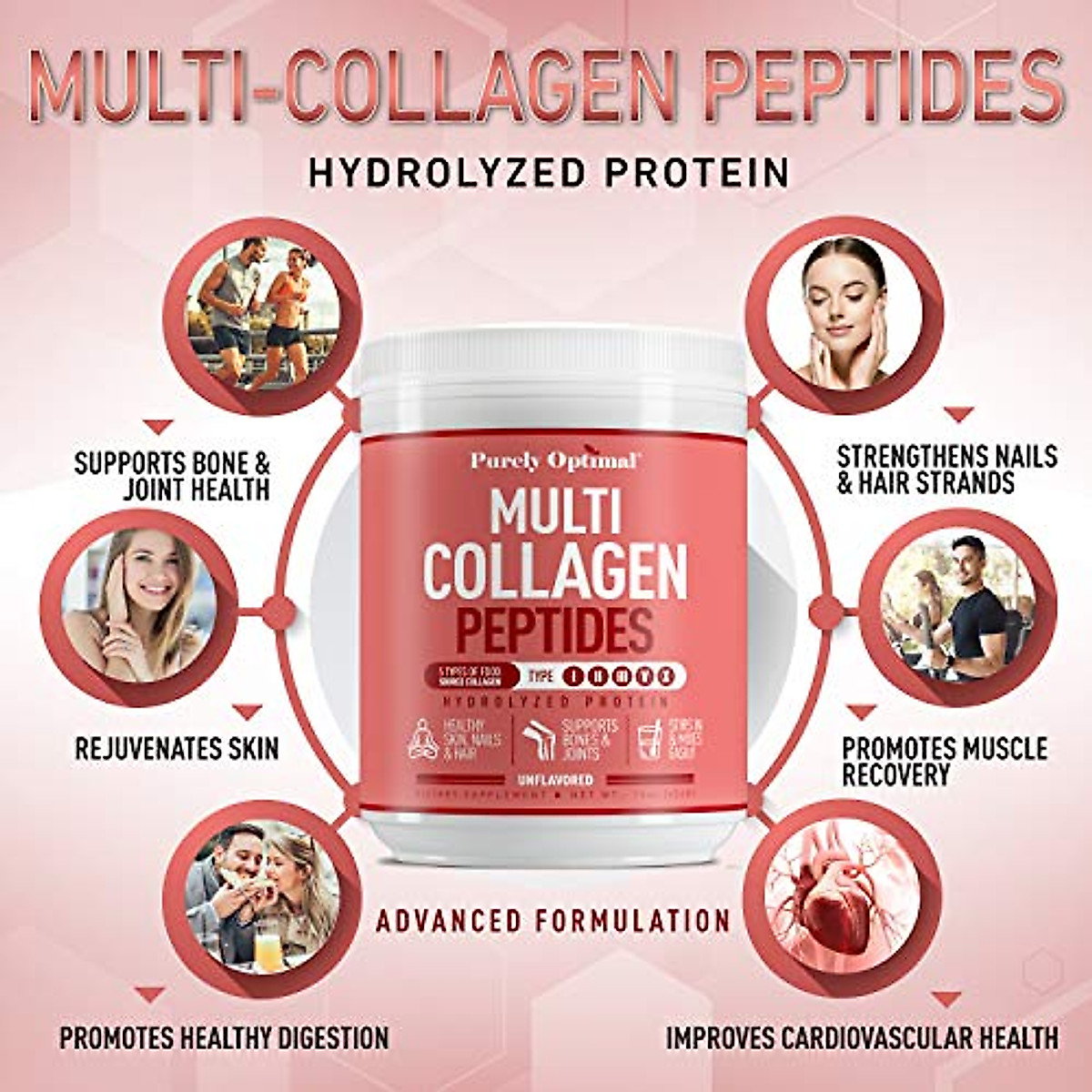 Purely Optimal Premium Multi Collagen Powder - 5 Types of Hydrolyzed Collagen Peptides with Biotin, Hair Skin and Nails Vitamins, Bone & Joint Support - Keto-Friendly, Unflavored (16 oz)