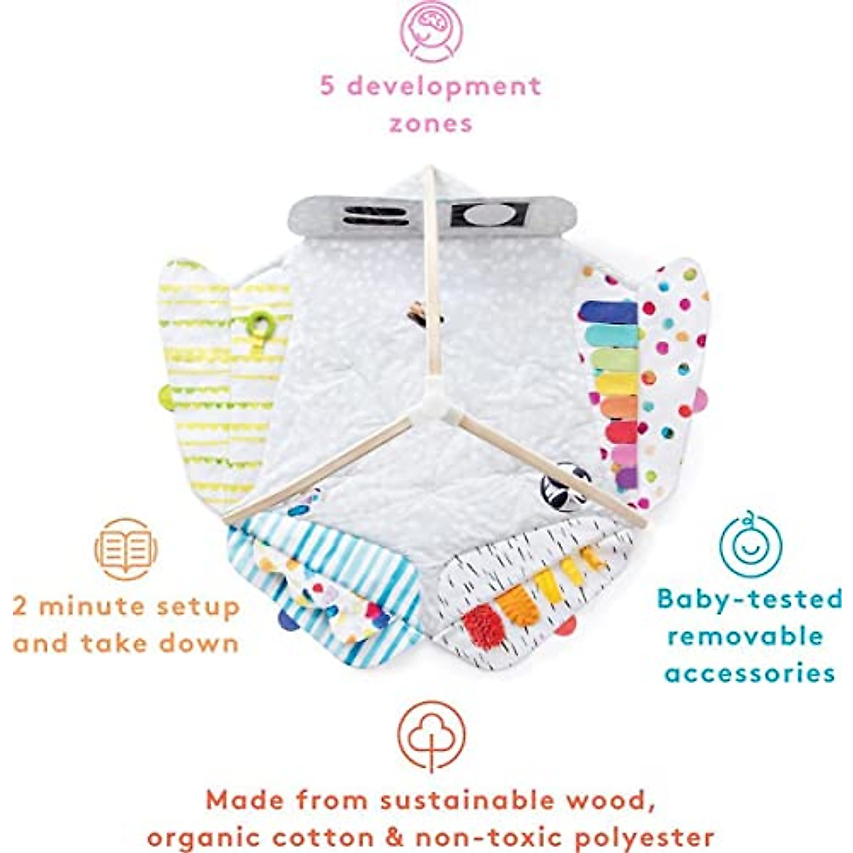 The Play Gym by Lovevery | Stage-Based Developmental Activity Gym & Play Mat for Baby to Toddler, 1 Count (Pack of 1)