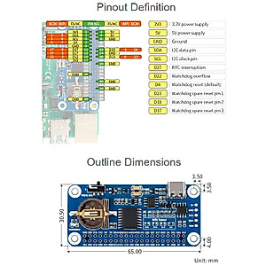 waveshare RTC WatchDog HAT for Raspberry Pi and Jetson Nano,MAX705 Monitoring Circuit with Auto Reset Function,with DS3231SN High Precision RTC Chip