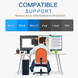 Gigabit Dual NIC with Intel 82576 Chip, 1Gb Network Card Compare to Intel E1G42ET NIC, 2 RJ45 Ports, PCI Express 2.1 X1, Ethernet Card with Low Profile for Windows/Windows Server/Linux
