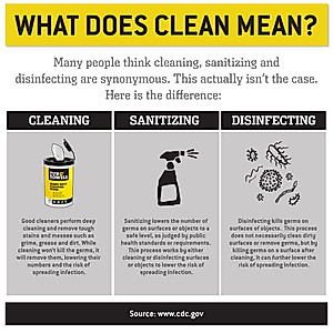 Tub O Towels TW90 Heavy-Duty 10" x 12" Size Multi-Surface Cleaning Wipes, 90 Count Per Canister