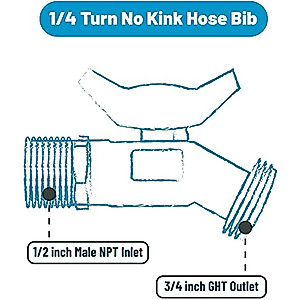 ColumPRO 275 330 Gallon IBC Tote Tank Adapter 2.44" Fine Thread+ Lead-Free Water Shut-Off Valve Faucet (Adapter2.44" Fine Thread Tote Valve )