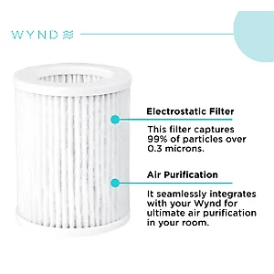 Wynd Replacement Filter for Plus and Essential Personal Air Purifier