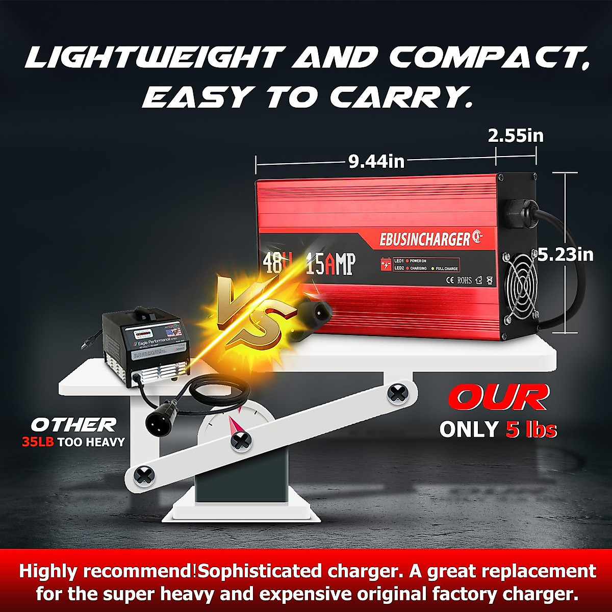 48 Volt Golf Cart Battery Charger Compatible with Yamaha G19-22 Models-with 2-pin 2round-Hole Plug.15 Amp Smart Charger with Trickle Charge, 6-8 Hours Full Charge.