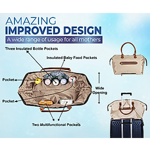 MOMMY BAG Diaper Bag, for Hospital & Maternity with Changing Pad - Extra Bag, Multifunctional Large Capacity Waterproof Baby Bag, Women Travel Weekender Bag, Labor, Delivery (Cream)