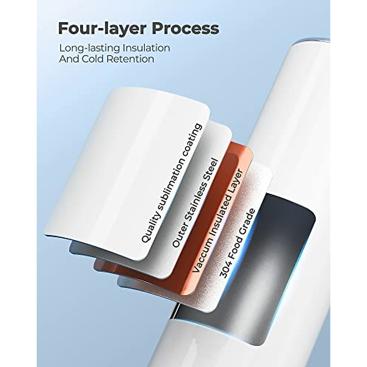 Hiipoo 8 Pack Sublimation Tumblers bulk 20 oz Straight Skinny with Sublimation Papers, Lids and Straws, Shrink Wrap, Sublimation Tumbler Cups for Tumbler Heat Press and Heat Transfer