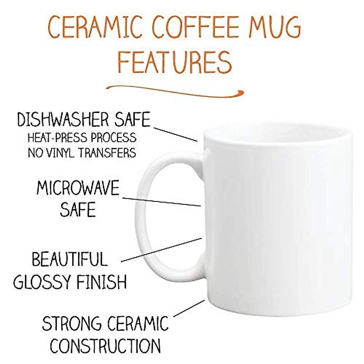 Sorry Your Password Must Contain Mug 11 Oz - Funny Coffee Mug Gift For System Administrator Computer Scientist